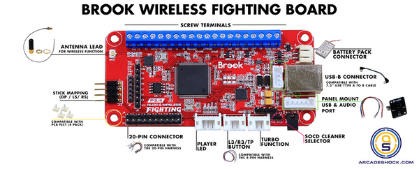BROOK PS3 | PS4 | SWITCH | PC WIRELESS FIGHTING BOARD – Arcade Shock